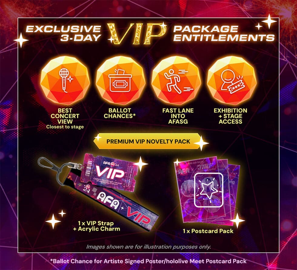 Ticketing - Anime Festival Asia Singapore 2024